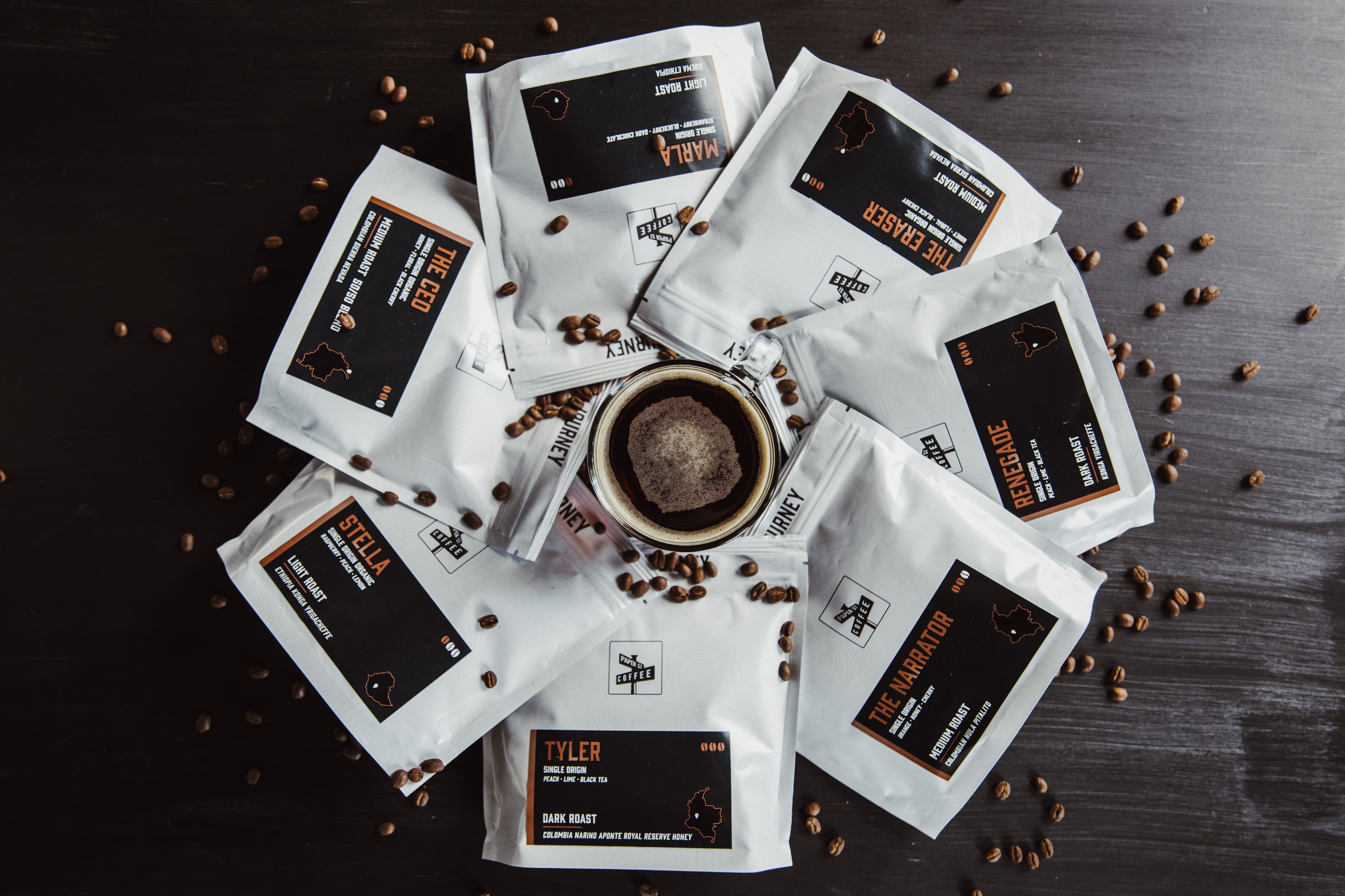 How to Select the Perfect Roast for You – Paper Street Coffee